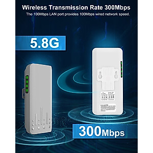 Wireless Bridge Point to Point Outdoor,5.8GHz 100Mkbps CPE Outdoor WiFi Network Extender, Long Range Access Point with High Gain Antenna for Starlink Satellite Internet or Video Surveillance 2-Pack