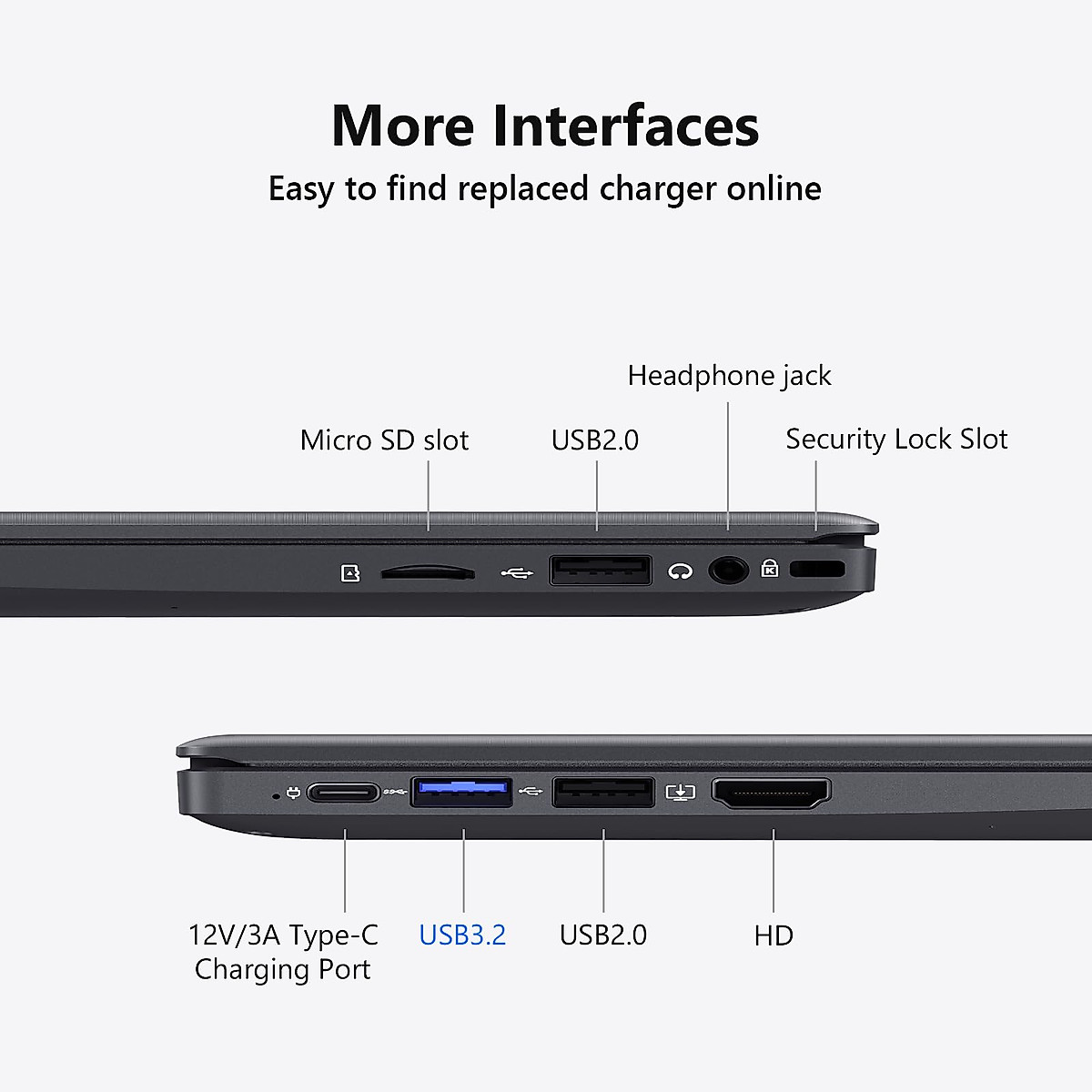 Coolby Laptop Computer, 14.1 inch Windows 11 Laptop with HD Display, 8GB RAM/128GB SSD, Intel N5095 Quad Core Notebook PC, Support 2.4G/5G Hz WiFi, BT,