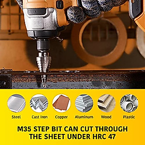 Anfrere M35 Cobalt Quick Change Step Bit for Stainless Steel Sheet, 3/16"-7/8" Titanium Cone Drill Bits for Steel Metal Sheet Hole Drilling Cutting, Multiple Hole Sprial Unibit, Stepped Up Bits