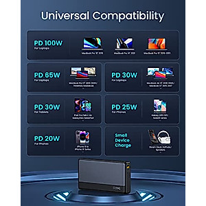 AOHI Laptop Power Bank, 100W 30000mAh USB C Portable Laptop Charger, PD3.0 Fast Charging Phone Laptop Charger Battery Pack for MacBook Pro/Air, XPS, iPad Pro, iPhone 14/13/12, Galaxy, Switch, Black