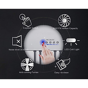 MCBON Range Hood Insert 36 inch, 600 CFM Vent Hood Insert, Ultra-quiet Range Hood Insert, Built-in Kitchen Hood, Insert Range Hood, Stainless Steel range hood, IE71-36