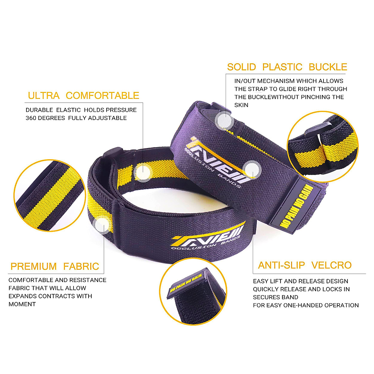 Occlusion Bands for Women Glutes & Hip Building, Blood Flow Restriction Bands BFR Bundle Booty Bands, Best Fabric Resistance Bands for Exercising Your Butt, Squat, Thigh, Fitness