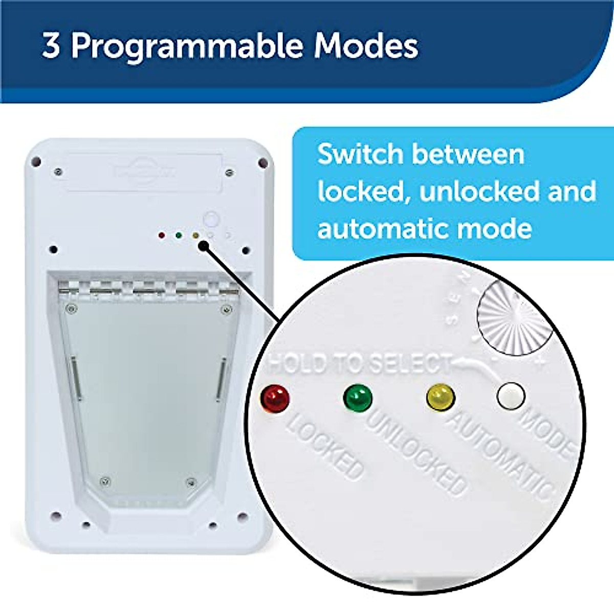 PetSafe NEVER RUST Electronic Pet Door - Automatic Dog and Cat Door - For Large Pets - Pets up to 100 lb