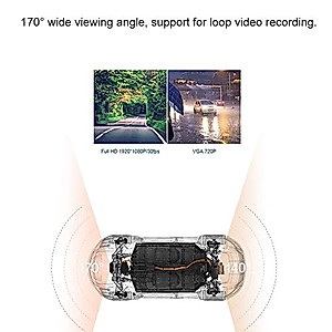 Car Driving Recorder, 1080P Full HD Dash Cam Portable 2.2inch Car DVR Camera 170° Digital Driving Video Recorder A5 Built-in GPS Recorder Loop Recording 1/3" CCD Image Sensor Anti-Vibration OSD