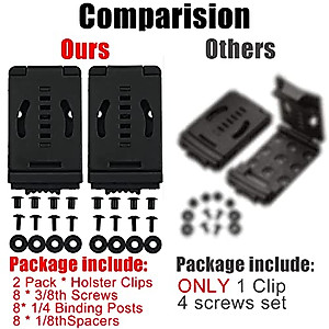 YCYU 2-Pack Knife Belt Clip Outdoor Loops Gun Blade Sheath Tool Lock with Mounting Hardware, Mag Pouches Sheath Holster, Universal Utility EDC Belt Clip Camping DIY Clip Gun Holsters(Black)