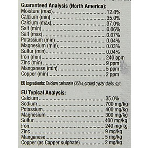 Exo Terra Calcium Powder Supplement for Reptiles and Amphibians, 3.2 Oz., PT 1851