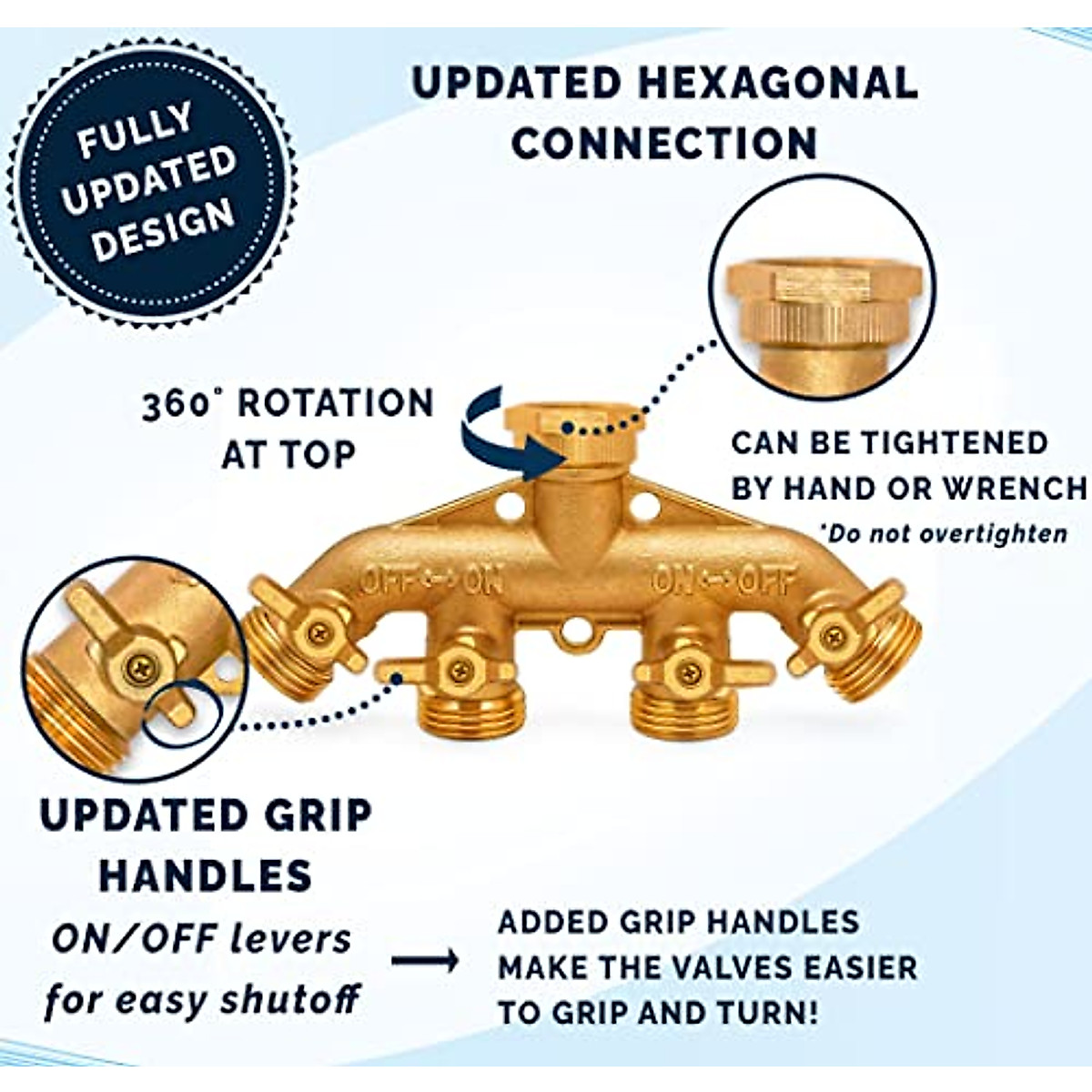 Morvat Heavy Duty Brass 4 Way Splitter, Garden Hose Manifold Connector with Comfort Grip ON/OFF Valves, Adapter for Water Faucet & Spigot, Includes 8 Extra Washers, Roll of Teflon Tape & Mounting Kit