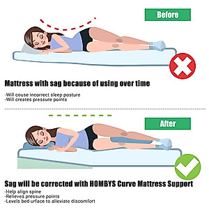 HOMBYS Under Mattress Support, Under Bed Thick Mattress Elevator Incline Foam Support, Mattress Sag Support Pad, Mattress Lifter, Multifunctional Bed Wedge Pillow-60"x23"x6"