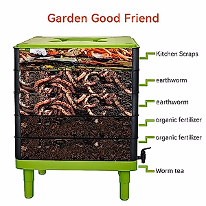 Basic Worm Farm Composting Bin, 5 Tray Worm Compost Bin- for Recycling Food Waste at Home (5-Tray 100L)