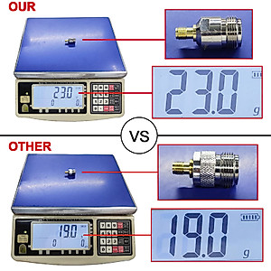 onelinkmore SMA to N Adapter Kit 4 Type RF Connectors N Male/Female to SMA Female/Male Wi-Fi Adapter SDR Connectors …