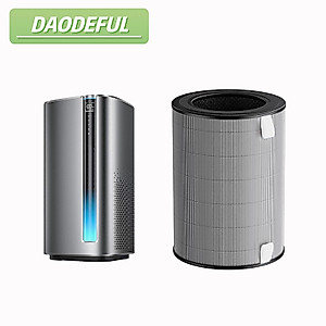 Filter Replacement for Macro Max S: H13 True HEPA Filter Compatible with Dreo Macro Max S Air Purifier, 3-in-1 Filter, High-Efficiency Activated Carbon