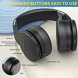 Active Noise Cancelling Headphones Wireless Bluetooth Over Ear Headphone Sound Canceling Headsets with Mic,35H Playtime,Deep Bass,Foldable for Home Work Office Travel,Cell Phone, Laptop,PC,TV,Blk