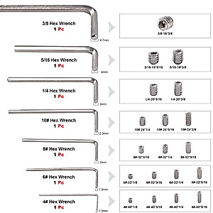 Hilitchi 240Pcs 19Sizes SAE Stainless Hex Allen Head Socket Set Screws Grub Screw Bolts Assortment Kit Internal Hex Drive Cup-Point Screws with 7 Hex Wrenches