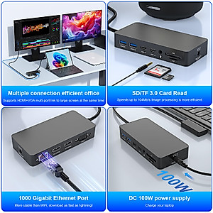12 in 1 Surface Dock USB C with 100W Power Supply - 2 Year Warranty - Surface Pro Docking Station with Dual 4K HDMI+VGA for Surface Pro 11/10/9/8/X/7+/7,Surface Laptop, Surface Go