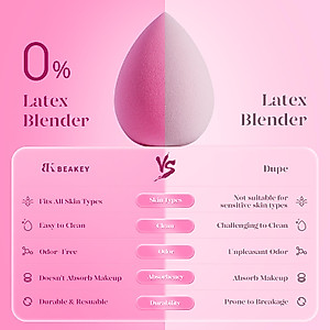 BEAKEY Makeup Sponge Set of 6, Makeup Sponges for Foundation, Liquid, Cream and Powder, Pink Beauty Sponge for Blending, 0 Latex Blender, Ideal Gifts