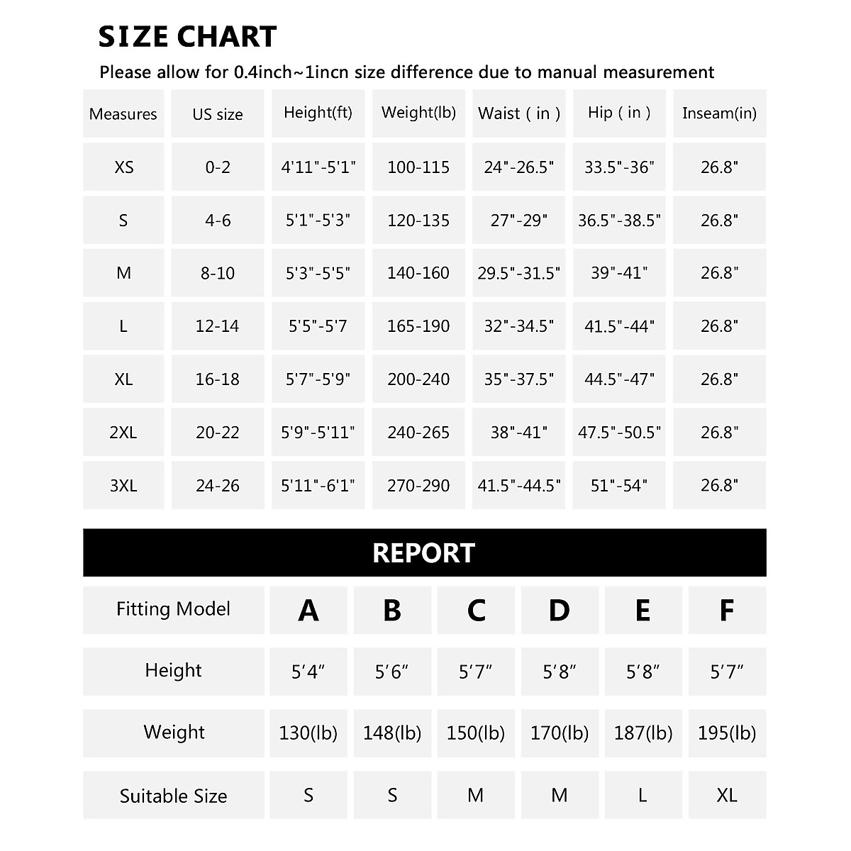 Dragon Fit High Waist Yoga Leggings with 3 Pockets,Tummy Control Workout Running 4 Way Stretch Yoga Pants Black, M