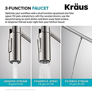 KRAUS Oletto 2-in-1 Commercial Style Pull-Down Single Handle Water Filter Kitchen Faucet for Reverse Osmosis or Water Filtration System in Matte Black, KFF-2631MB