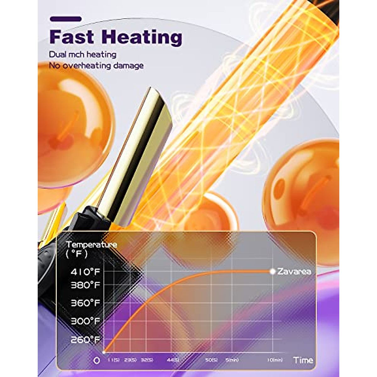 Rotating Curling Iron, Professional 1 Inch Automatic Hair Curler Titanium Auto Hair Curling Iron Self Curling Wand with Long Barrel, 5 Adjustable Temps, 1H Auto Off, Dual Voltage & Anti-Scald