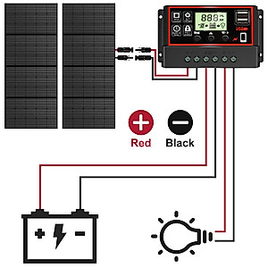 showingo Solar Extension Cord 20 FT 10AWG Solar Panel Extension Cables Solar Adaptor Cable with Female and Male Connector(20 FT Red + 20 FT Black)