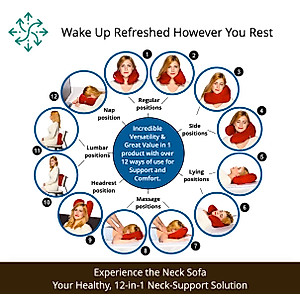 Neck Support Pillow, Help Ease Tension with This Patented Cervical Neck Brace, Neck Pillow for Sleeping, Travel, Work, Ergonomic Memory Foam, Orthopedic Pillow for Pain Relief, Brown