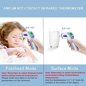 Amplim Digital Forehead Thermometer for Kids, Adults, and Babies - Touchless, Non-Contact Fever Thermometer with Temporal Head Function - No-Touch Thermometer for Accurate Temperature - FSA/HSA