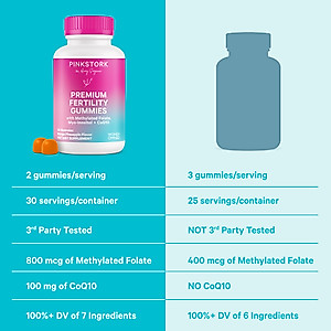 Pink Stork Premium Fertility Gummies for Women - Prenatal Conception Supplements for Her with Inositol, CoQ10, Folate and Vitamins to Support Hormone Balance, Ovulation + Menstrual Cycle, 60 Gummies
