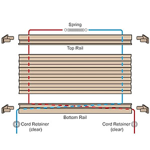 RecPro RV Pleated Shade Repair Kit | Black | Window Shade Restringing Kit