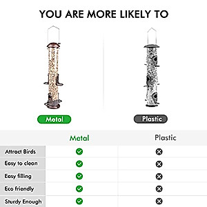 Wild Bird Feeder Classic, Witacles 17 Inch Tube All Metal Steel Hanger, for Garden Yard Outdoor, 4 Feeding Ports, Seed is not Included (Brown)