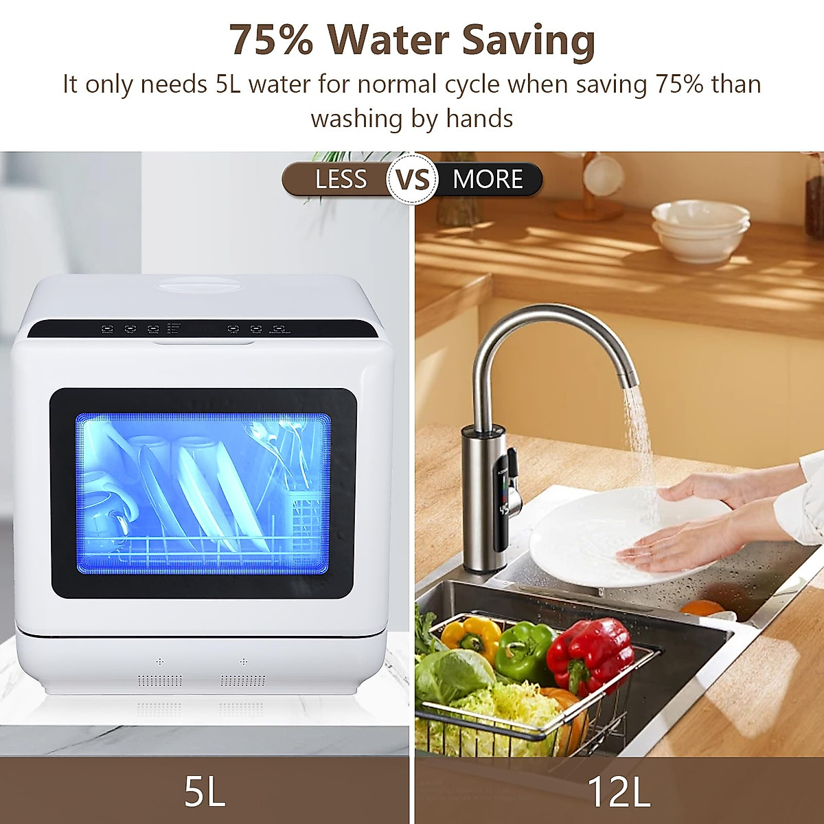 Agrestem Portable Dishwasher,Countertop Dishwasher with Water Tank,5 Programs, Dual Sprays,149℉ High Temp & Air Dry, Mini Dishwasher for RVs & Apartments