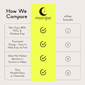 Silicone Baby Teething Toys - Baby teether for Infants, Toddlers, Newborns, CPSIA Certified, FDA Formulated Material