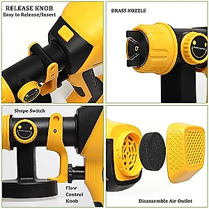 Paint Sprayer, 600W HVLP Paint Spray Gun, 2 Nozzles and 3 Patterns, with 1200ml Container, Paint Gun for House Painting, Fence, Furniture, Garden Chairs, Doors etc.