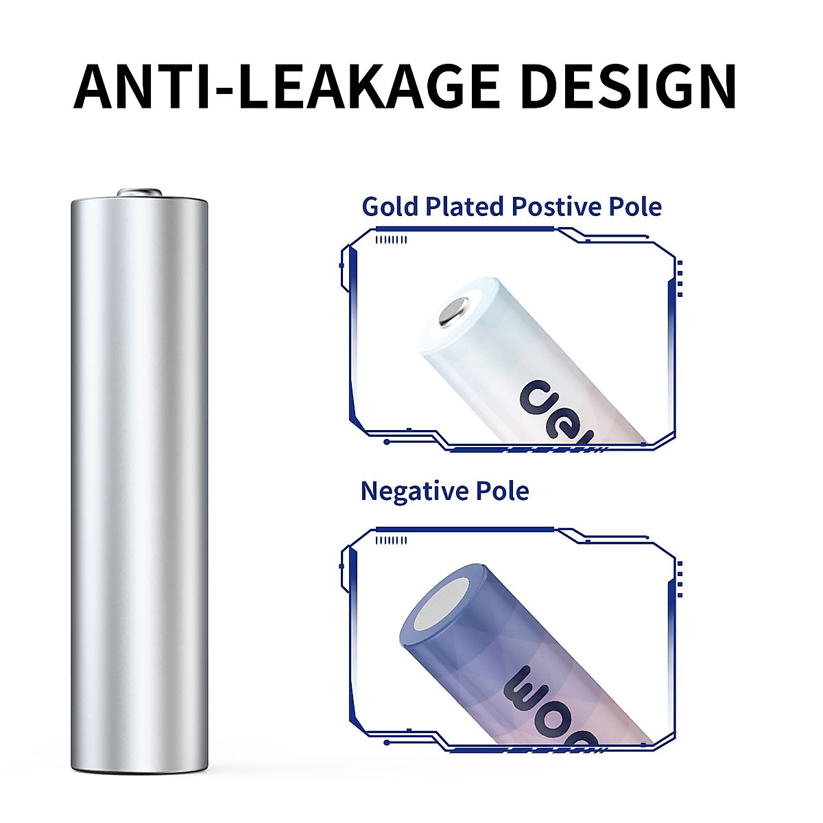 Deleepow AAA Rechargeable Batteries 1.2V 1100mAh 1200 Cycle Nimh Triple A Battery 8 Count with Micro USB and USB-C 2 Charging Port 8 Slot Smart Charger