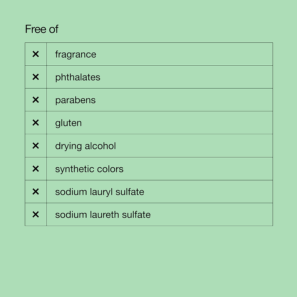 Clinique 7 Day Daily Gentle Face Exfoliator Lightweight Scrub Cream With Silica For All Skin Types, 3.4 Fl Oz