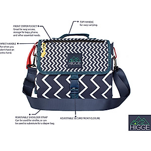 Higge Large Portable Baby Diaper Changing Pad Station, Diaper Clutch for Moms and Dads - Great for Toddlers, Babies and Newborns - Simple Scandinavian Design with Padded Mat, and Storage.