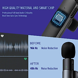 ASILEX Wireless Microphone for iPhone, 2 PCS Mini Microphone, iPhone Microphone for Video Recording, Wireless Lavalier Mic iPhone, Professional Wireless Lapel Microphone