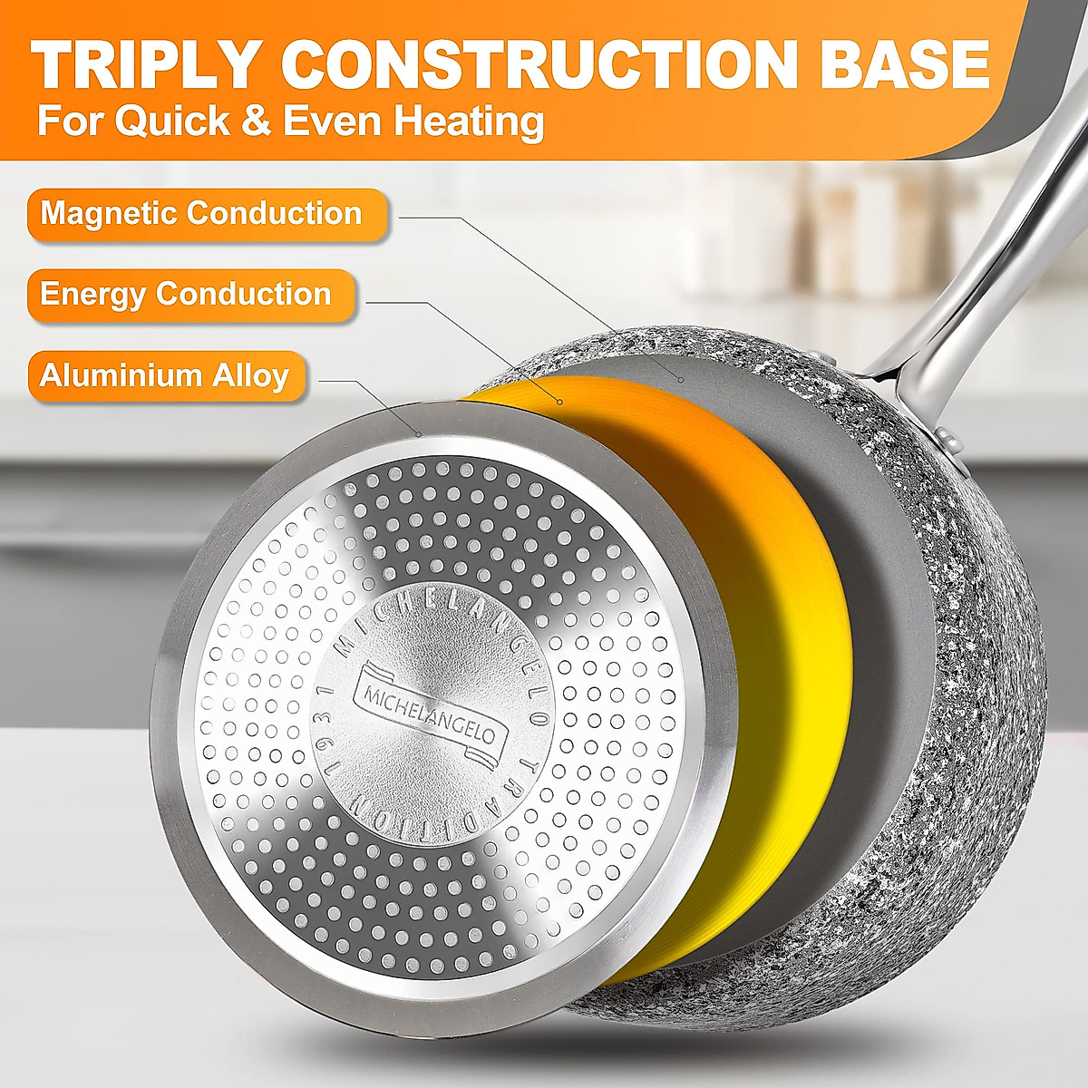 MICHELANGELO Saucepan with Lid 3 Qaurt, Ultra Nonstick Sauce Pan with Non toxic Stone-Derived Coating, Sauce Pot & Saucepan Set with Lid 1 Quart & 2 Quart