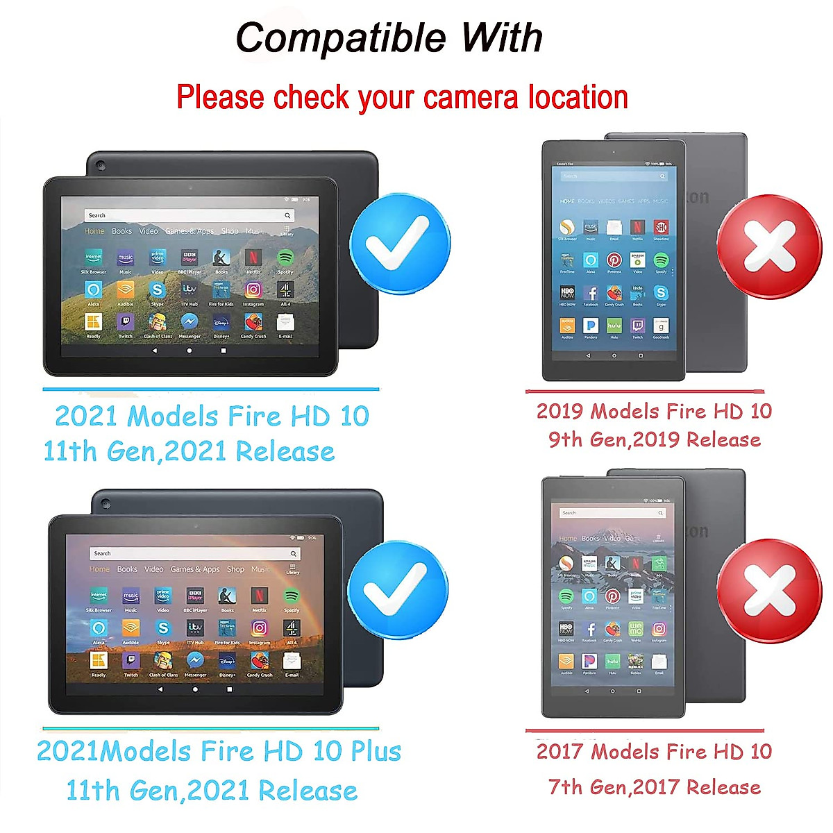 Oqddqo 10 in Tablet Case for Kids(2021 Release 11th Generation), iPad Light Weight Anti Slip Shockproof Kids Friendly Case for 10 inch Tablet(Red)