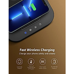 Gteetoo LED Desk Lamp with Wireless Fast Charger, Office Desk Light with USB Charging Port, 5 Color Temperatures & 5 Brightness Levels, Night Light Mode, 1 Hour Timer, Black