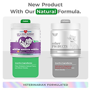Glucosamine for Cats - 4.23oz/120g Powder - Hip and Joint Supplement for Cats with Green Lipped Mussel, MSM, Chondroitin, and Vitamin E (for Cats)