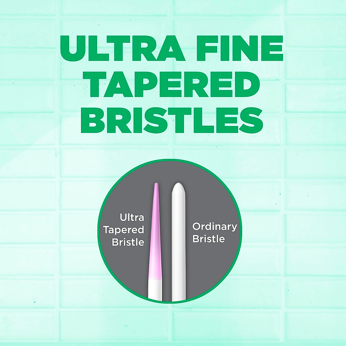 GUM Technique Deep Clean Sensitive Toothbrush, Compact Head & Ultra Soft Tapered Bristles for Adults with Sensitive, 1ct (12pk)