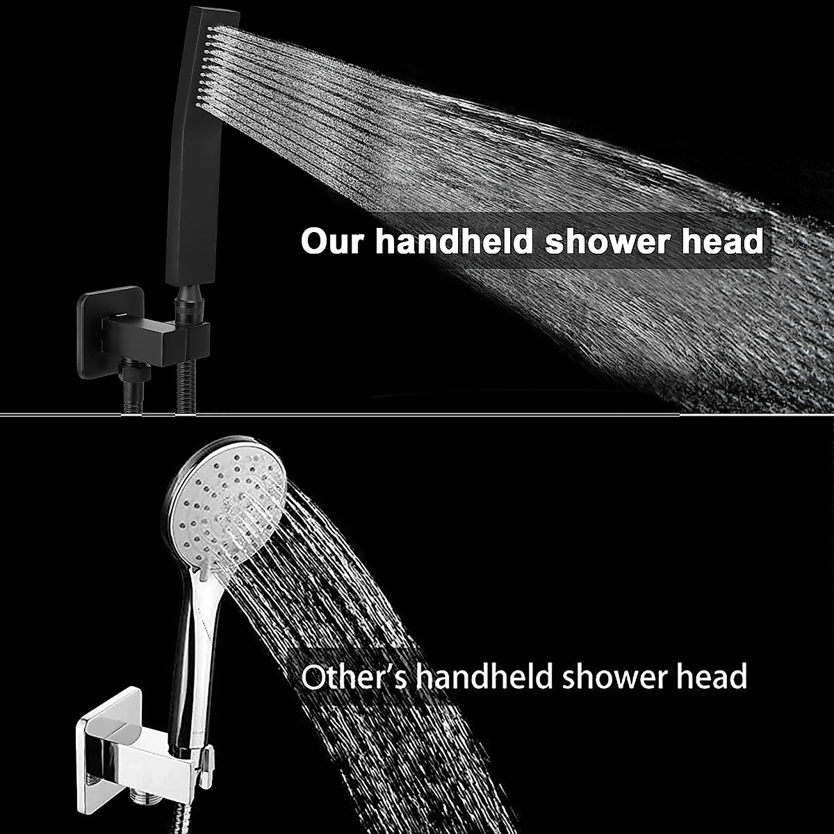 NearMoon Modern Square Style Brass Handheld Shower Head with 5ft Stainless Steel Hose, Matte Black, 2-Year Warranty