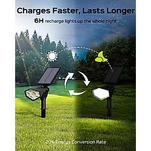 JACKYLED Solar Lights Outdoor, 800 Lumens Solar Spot Lights 3000K/6000K, 4 Modes Solar Landscape Spotlights Waterproof for Yard,2 Pack