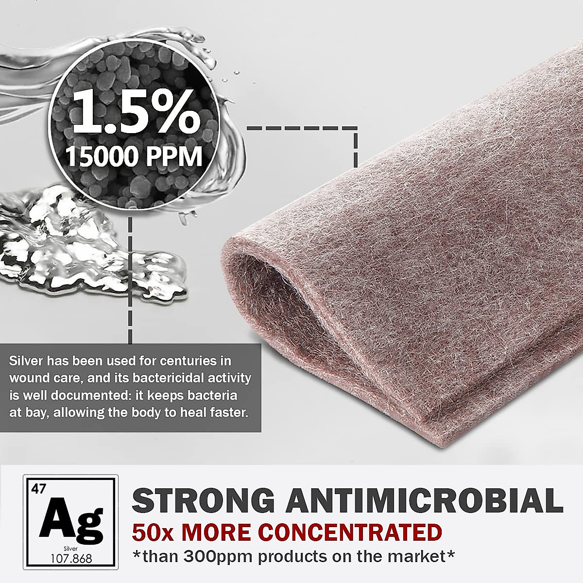 EVERLIT AG Silver Calcium Alginate Wound Dressing | Absorbent Non-Stick Sterile Dressing Pad | Gentle Hemostatic Gauze with Natural Gelling Fiber for Wound Care (4" x 4" | Pack of 10)