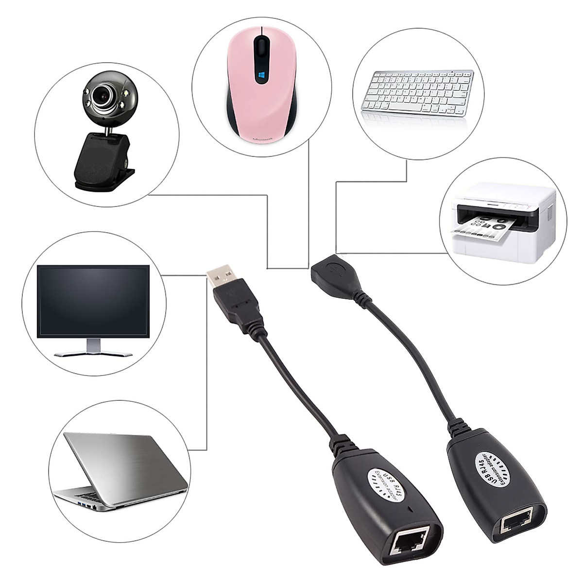 USB 2.0 to RJ45 Network Cable Adapter, Ethernet Extension Extender Network Adapter Cable Wired LAN for Cat5/RJ45/Cat6 Patch Cord