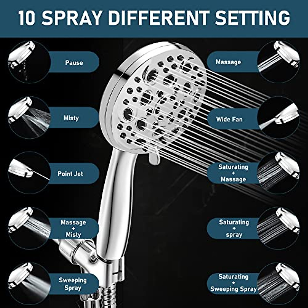 ZYlifemagic High Pressure 10-mode Shower Head With Handheld - Anti-clog Nozzles, Stainless Steel Hose, Cleaning Fuctions For Tubstiles Pets Wall And Overhead Brackets Cleaning -Premium Chrome