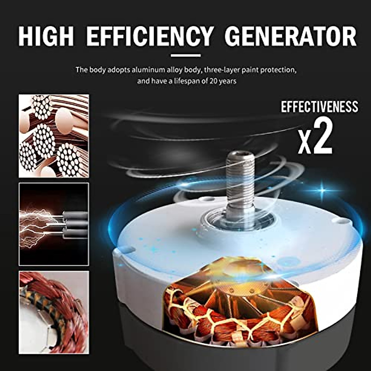 8000W Spiral Wind Power Turbine Generator, 3 Phase 12V 24V 48V Vertical Axis Coreless Wind Power for Home Industrial Energy,12V