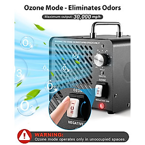 Tiiroy 0zone Negat𝗂ve Iᴑns Generator for Home - 30,000mg/h (Black)