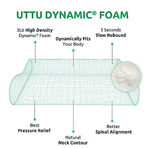 UTTU Cervical Pillow for Neck Strain Relief, Memory Foam Neck Pillow for Sleeping, Contour Cooling Pillow for Side Sleeper, Adjustable Orthopedic Sandwich Pillow, King(27.6"×15.7"×4.7"/3.9")