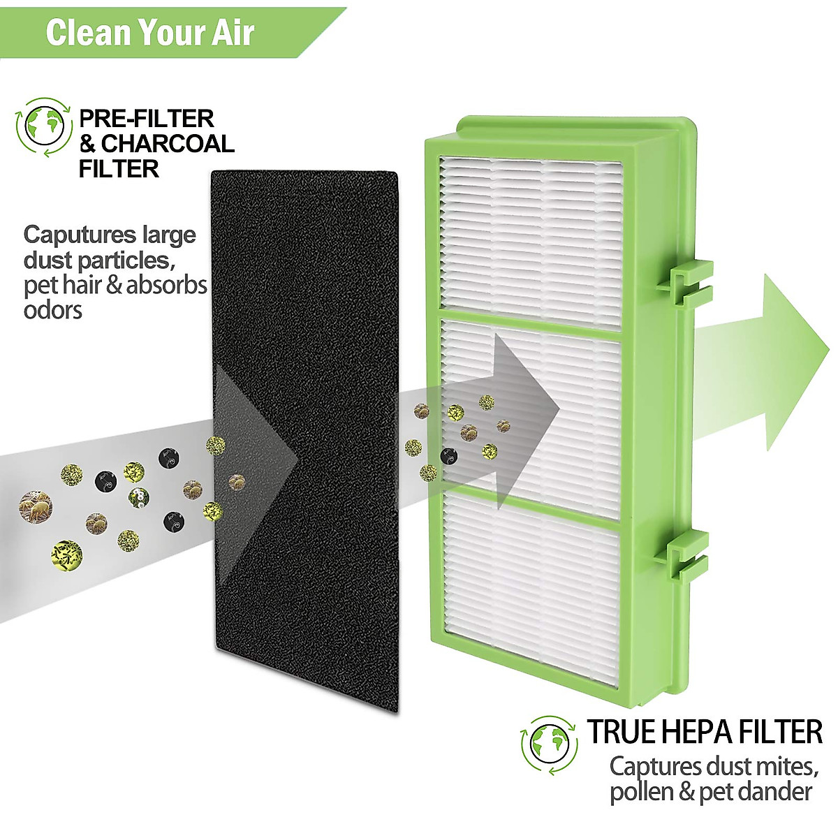 4 True HEPA Filter Replacement for Holmes Models AER1 Series, HAPF300AT for Replacement Parts # HAPF300AH-U4R, HAP242-NUC