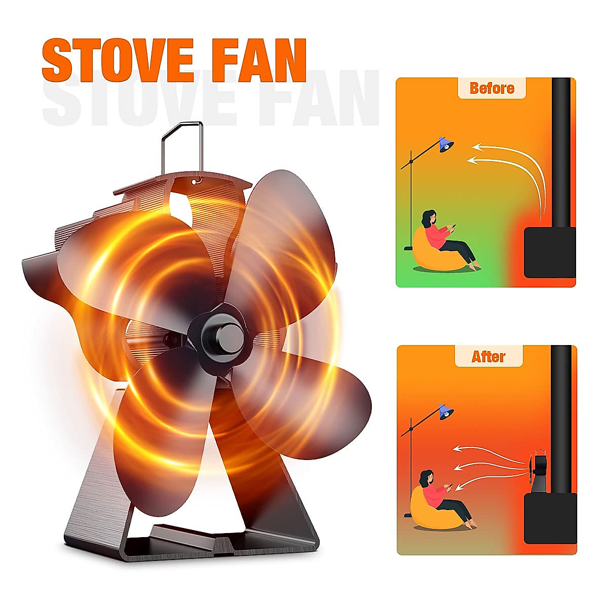 Upgrade 4 Blades Heat Powered Stove Fireplace Fan for Home Wood Log Burning Fireplace Circulating Warm Air Saving Fuel Efficiently